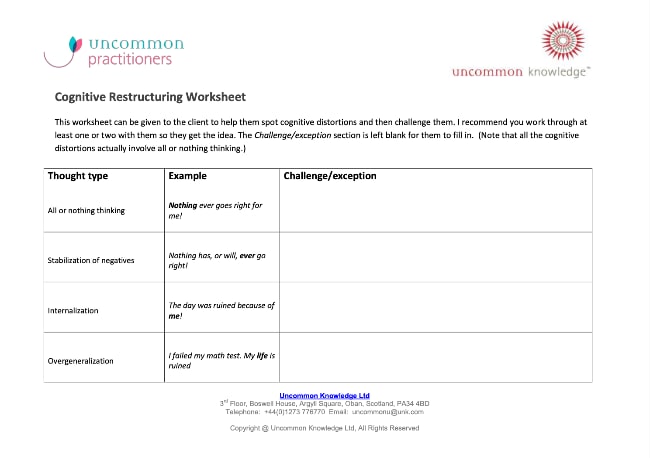 Cognitive Restructuring Worksheet from Uncommon Knowledge